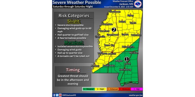 Mississippi Skies: Big plans this weekend? Prepare for some ‘frightful ...