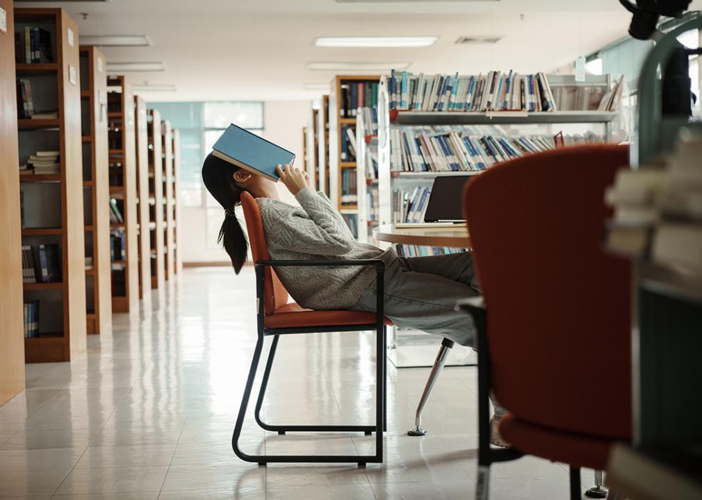 The impact of stress on student mental health by the numbers | Magnolia ...